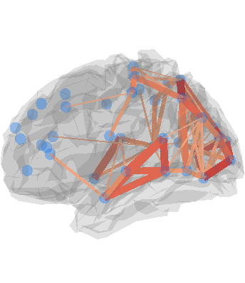 Analysis GIF - Find & Share on GIPHY