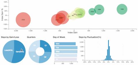 Js GIF - Find & Share on GIPHY