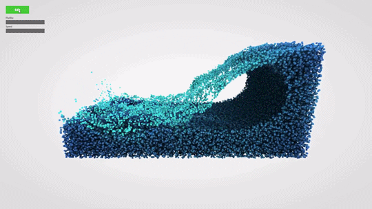 Fluid Dynamics GIFs - Find & Share on GIPHY Fluid Dynamics GIFs - Find & Share on GIPHY