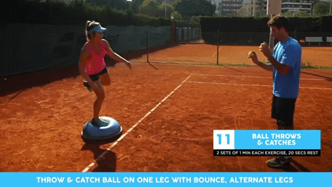 Tennis Court Fitness GIF by fitintennis - Find & Share on GIPHY