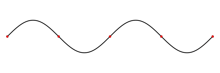 Waves GIF - Find & Share on GIPHY