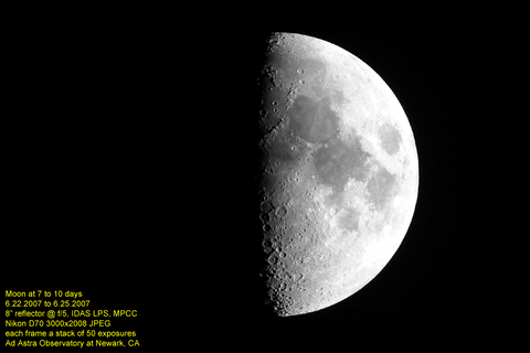 Reflectors GIFs - Get the best GIF on GIPHY