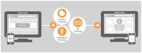 Tracking GIF - Find & Share on GIPHY