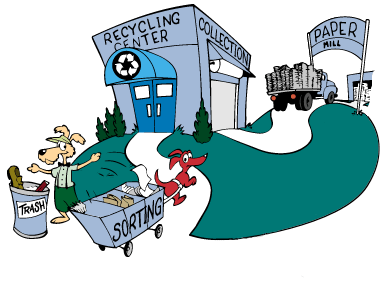 Waste GIF - Find & Share on GIPHY