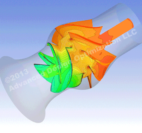 Flow GIF - Find & Share on GIPHY