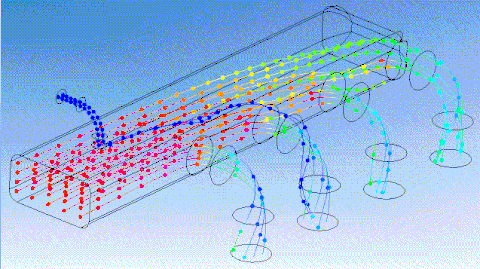 Cfd GIF - Find & Share on GIPHY