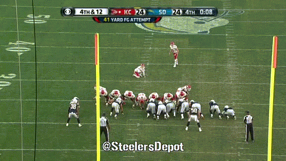 Goal GIF - Find & Share on GIPHY