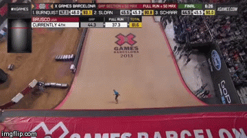 Competition GIF - Find & Share on GIPHY