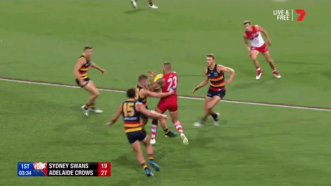 Round 5 Tackle GIF by Adelaide Crows - Find & Share on GIPHY