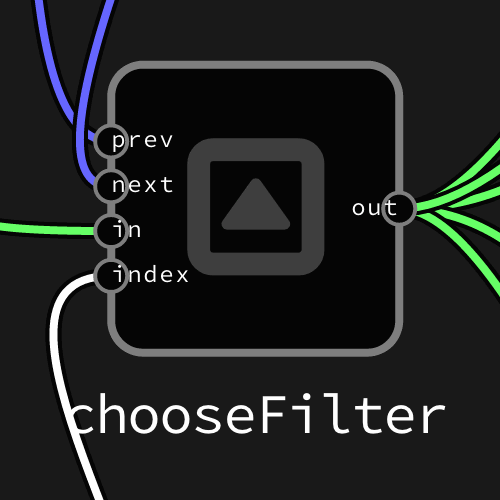 Js GIF - Find & Share on GIPHY