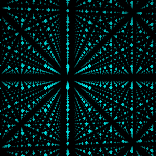 Spin GIF - Find & Share on GIPHY