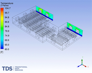 Data GIF - Find & Share on GIPHY