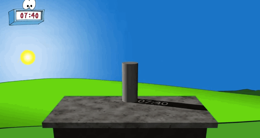 Digital Electronic Gifs