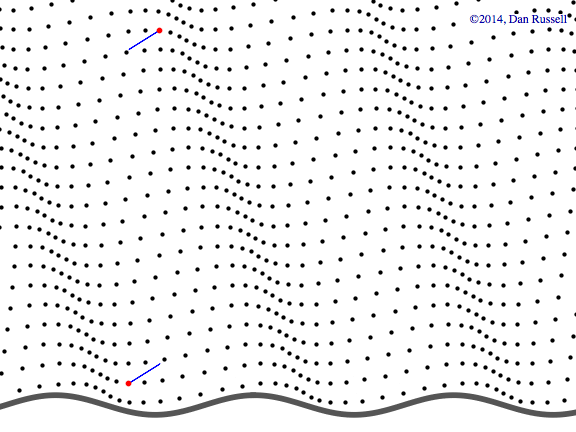 Wave GIFs - Find & Share on GIPHY