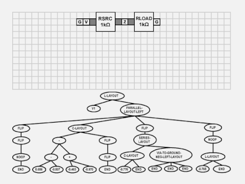 Algorithm GIF - Find & Share on GIPHY