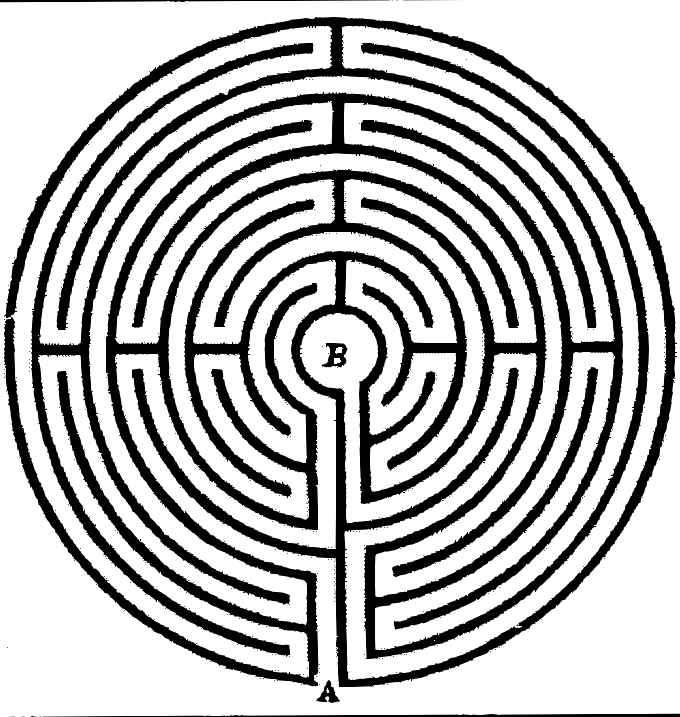Labyrinth GIF - Find & Share on GIPHY