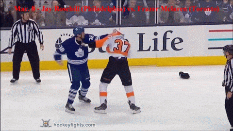 Hockeyfights.com Official Sight