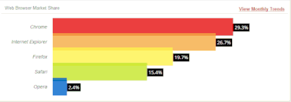Comparison GIFs - Find & Share on GIPHY