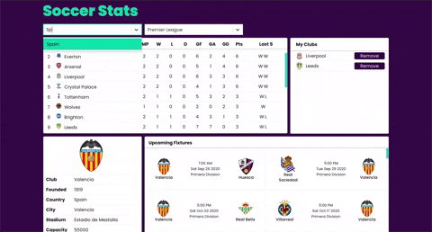 GitHub - Matt-Wigg/soccer-stats: A monolythic application for viewing ...
