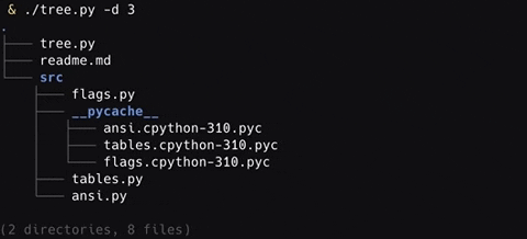 GitHub - upsie-daisy/quick-tree: A Handy Script to view Directory Tree ...