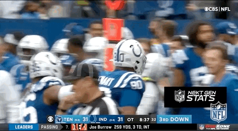 Indianapolis Colts Football GIF by NFL - Find & Share on GIPHY