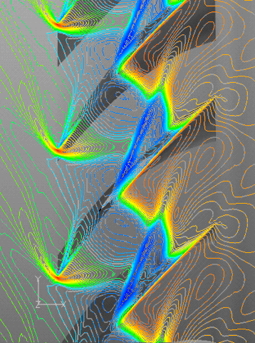 Cfd GIF - Find & Share on GIPHY