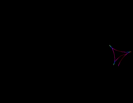 Parametric Equations GIFs - Find & Share on GIPHY