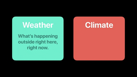 Mr. Gruszka's Earth & Space Science GIFtionary - Design Works High ...