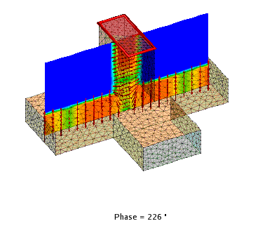 Modelling GIF - Find & Share on GIPHY