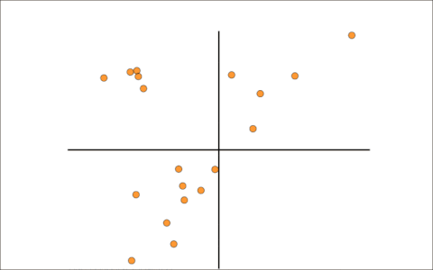 Pca GIF - Find & Share on GIPHY