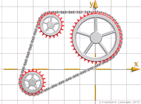 Rotation GIF - Find & Share on GIPHY