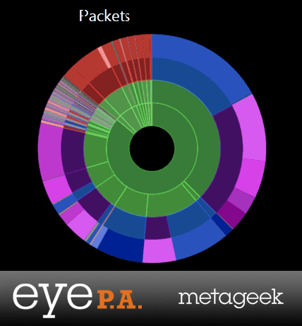Visual GIF - Find & Share on GIPHY