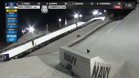 Espn Snow GIF by X Games - Find & Share on GIPHY