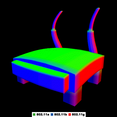 Router GIFs - Find & Share on GIPHY