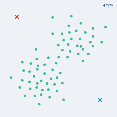 Algorithm GIF - Find & Share on GIPHY