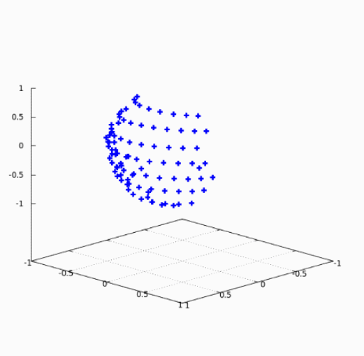 Projection Mapping GIF - Find & Share on GIPHY