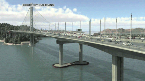 Bridge GIF - Find & Share on GIPHY