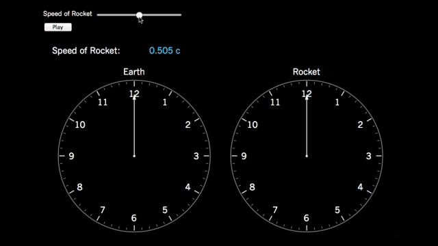 Speed Of Light GIF - Find & Share on GIPHY