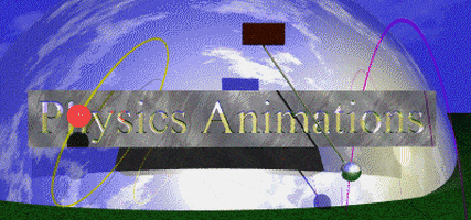 Physics GIF - Find & Share on GIPHY