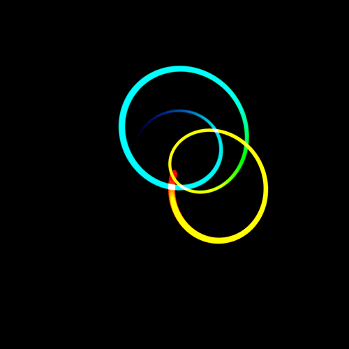 Loop Circles GIF - Find & Share on GIPHY