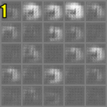 GitHub - zaabl/MNIST-Digits-GANs: In this repository, an implementation ...