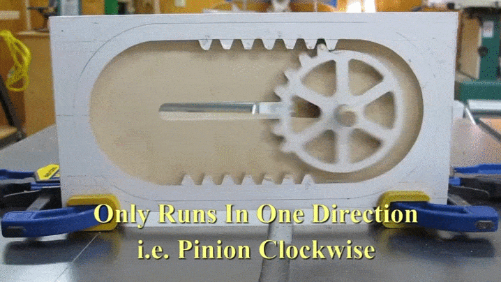 gear gif : r/gifs