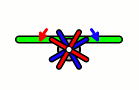 Rotating GIF - Find & Share on GIPHY