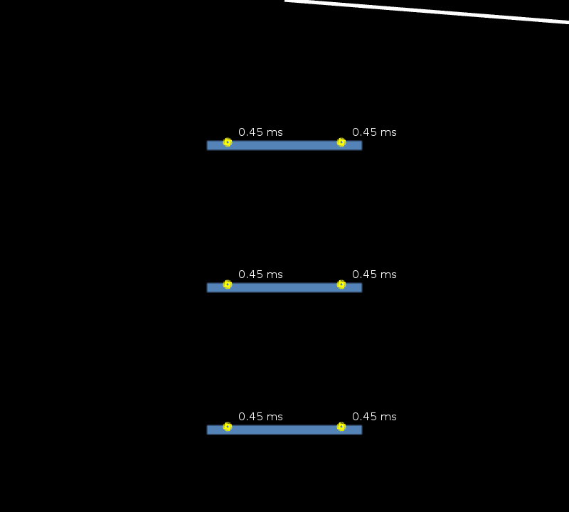 Distance GIF - Find & Share on GIPHY