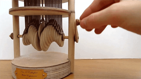 Design Physics GIF - Find & Share on GIPHY