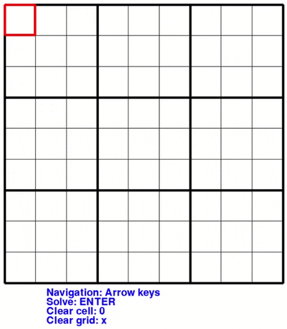 GitHub - sajidhasanapon/SudokuSolver