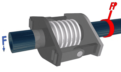 Joint GIFs - Find & Share on GIPHY