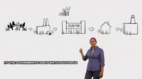 Story Of Stuff Power GIF - Find & Share on GIPHY