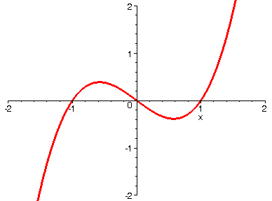 Compression GIF - Find & Share on GIPHY