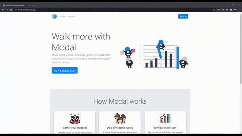 GitHub - AxlRicci/mode-tracker